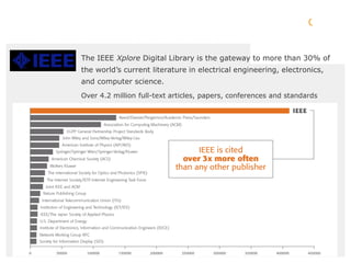 IC-SDV 2018: IEEE | PDF