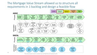 BA and Beyond 18 - Ruben Vuylsteke and Matthias Barrie - Digitizing the ...