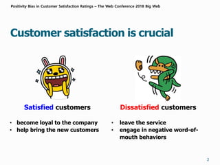 Positivity Bias in Customer Satisfaction Ratings | PPTX