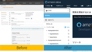 ASK-CLI使っていますか？ | PDF