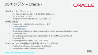 20180425 AWS Black Belt Online Seminar Amazon Relational Database ...