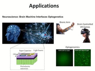 TSSB Brain Initiative - Overview of Nano and Molecular Communications ...