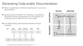 Pragmatisch dokumentieren - ein Vorschlag | PDF | Desktop Publishing | Computer Software and ...