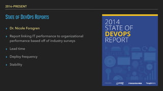 DevOpsDays Jakarta: State of DevOps 2018 | PPT