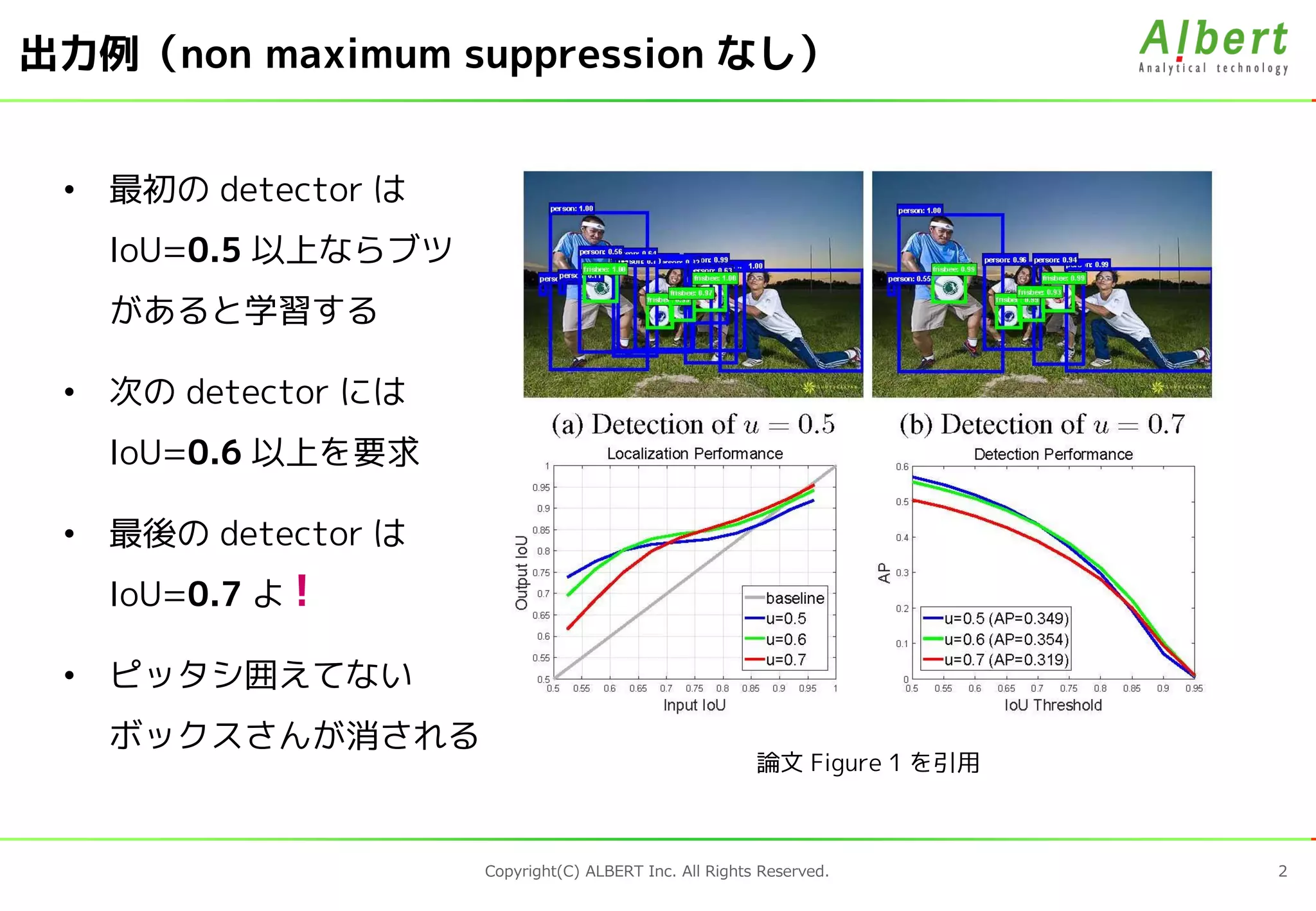 20180427 arXivtimes 勉強会: Cascade R-CNN: Delving into High Quality Object Detection | PPT
