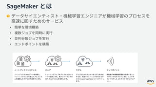 Accelerate ML workflows with Amazon SageMaker | PPT