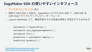 Accelerate ML workflows with Amazon SageMaker | PPT