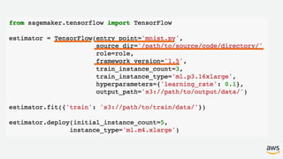 Accelerate ML workflows with Amazon SageMaker | PPT