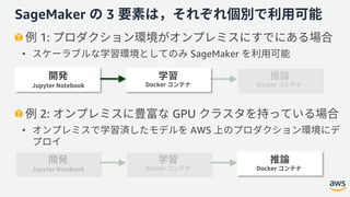 Accelerate ML workflows with Amazon SageMaker | PPT