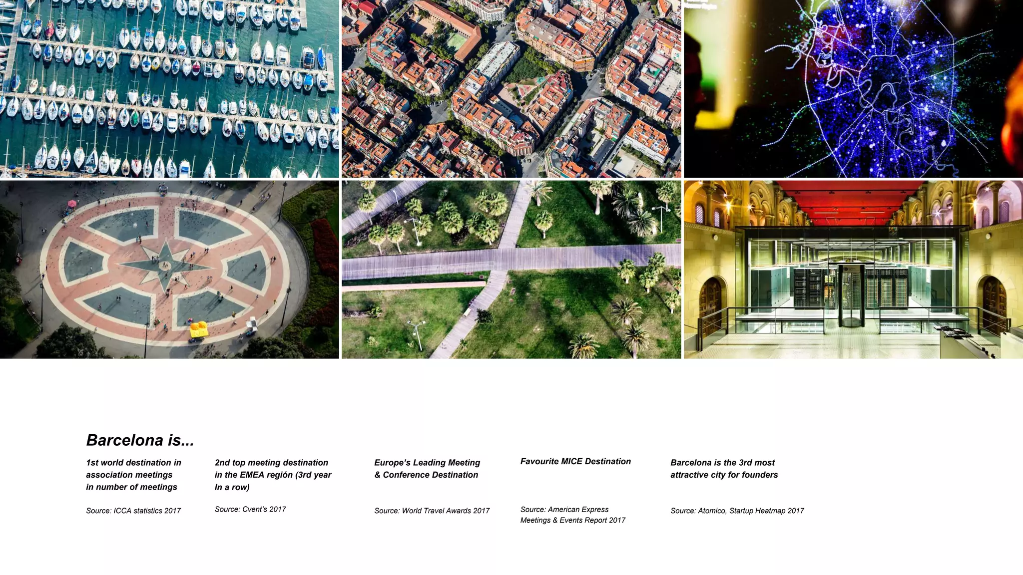 Barcelona Convention Bureau - MICE Presentation 2019 | PDF