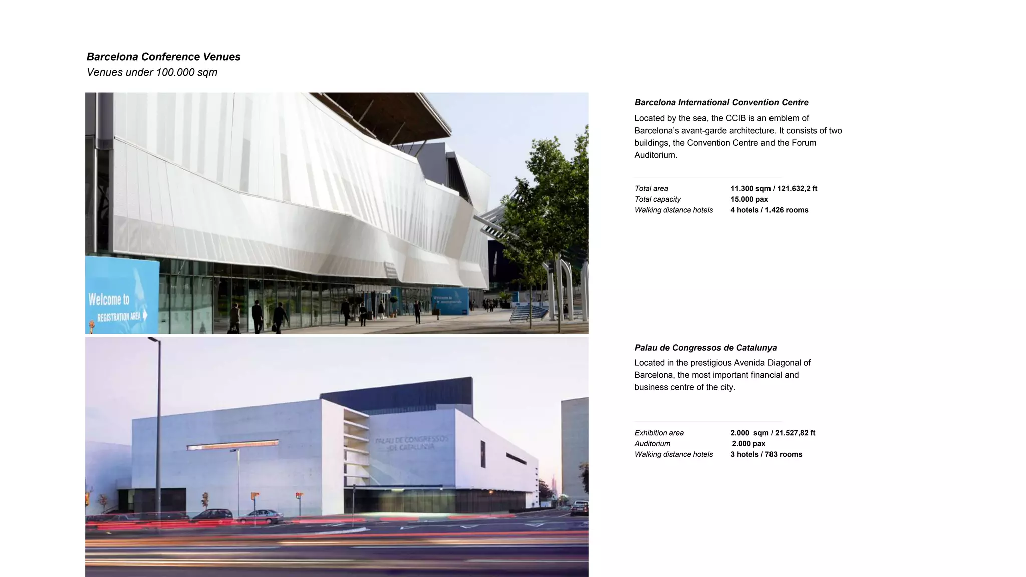 Barcelona Convention Bureau - MICE Presentation 2019 | PDF