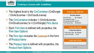 Setting licenses free vs. locking them down | PPTX