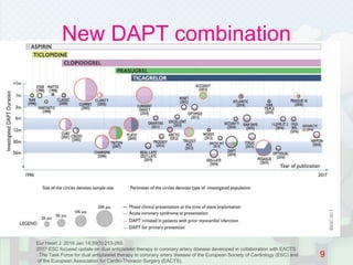 20180502 Perioperative antiplatelet therapy in patient with recent ...