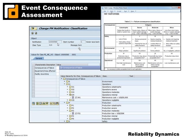 Practical Application Of Iso 14224 Methods In Corporate Software