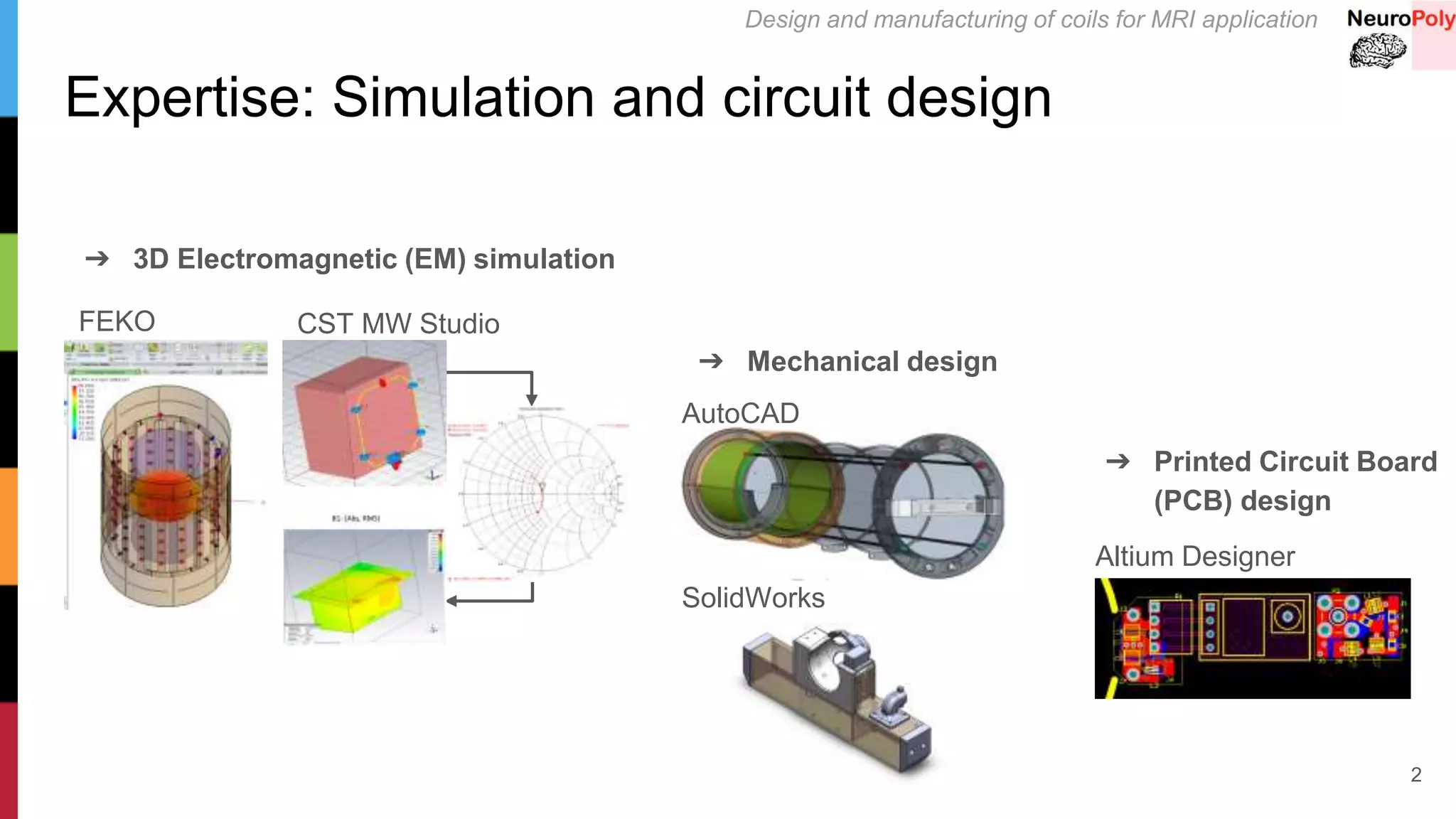 Design and manufacturing of coils for MRI application | PPTX