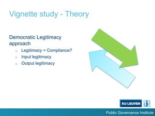 Vignette study | PPTX