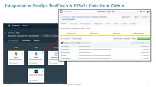 Vulnerability Advisor: DevSecOps Integration | PPTX | Cloud Computing | Internet