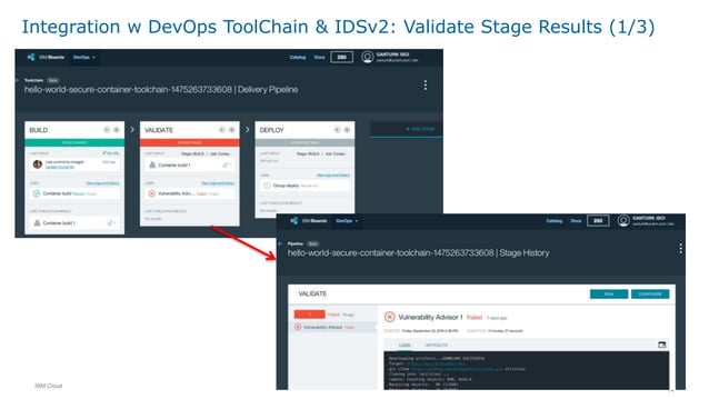 Vulnerability Advisor Devsecops Integration Pptx Cloud Computing