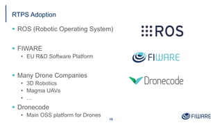 Fast RTPS Workshop at FIWARE Summit 2018 | PPT