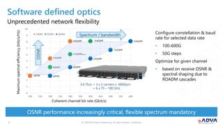 Next Gen Optical Network: Scalability, Flexibility and Security | PPT
