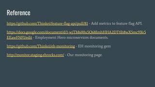 Employment Hero monitoring solution | PPT