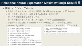 [DL輪読会]Relational Neural Expectation Maximization: Unsupervised Discovery of Objects and their ...