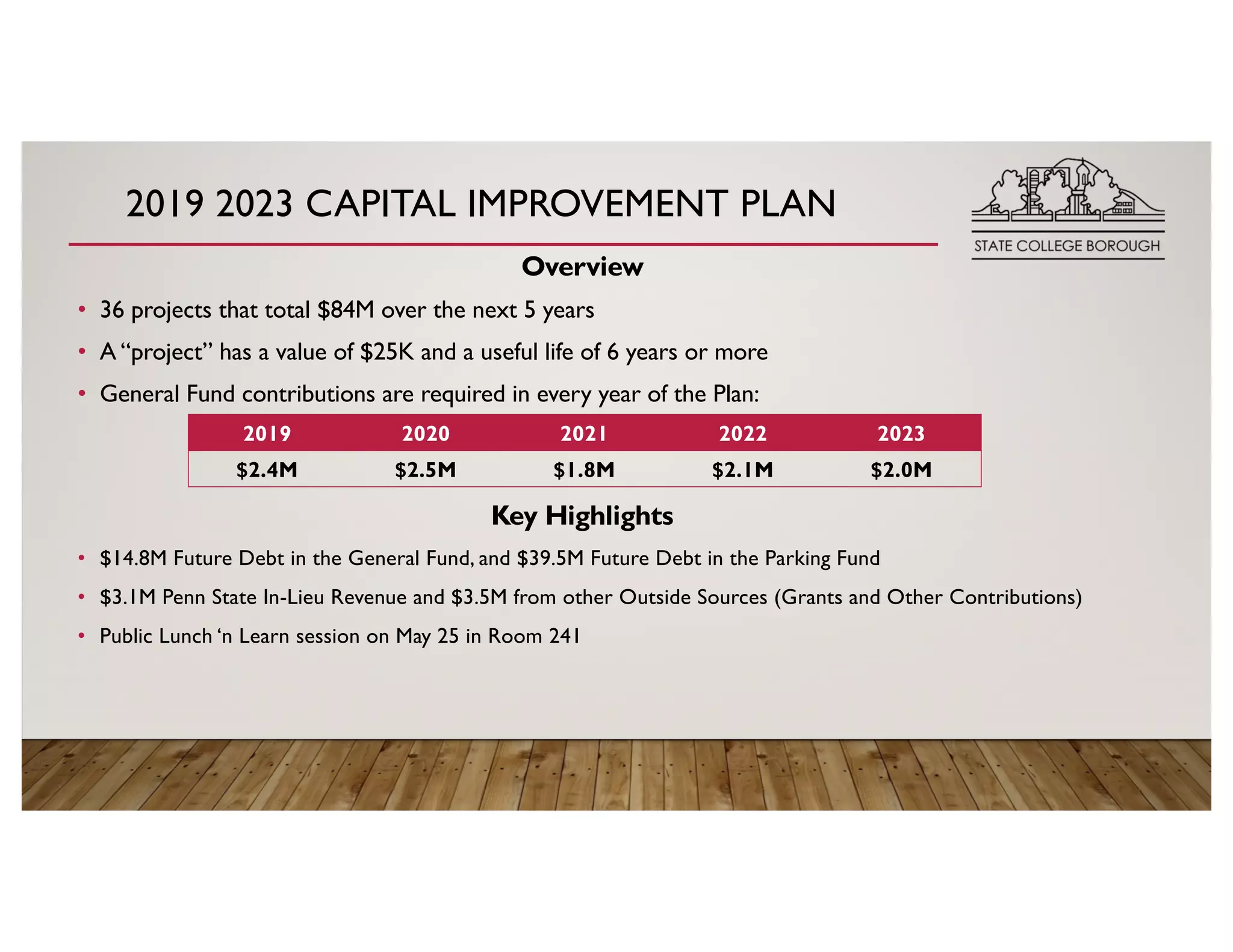 2018 Capital Improvement Plan Overview | PPT