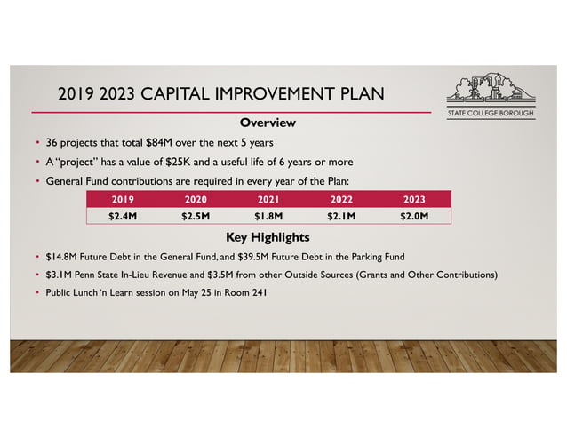 2018 Capital Improvement Plan Overview | PPT