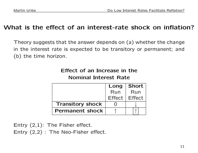Martín Uribe - Universidad de Columbia. | PDF