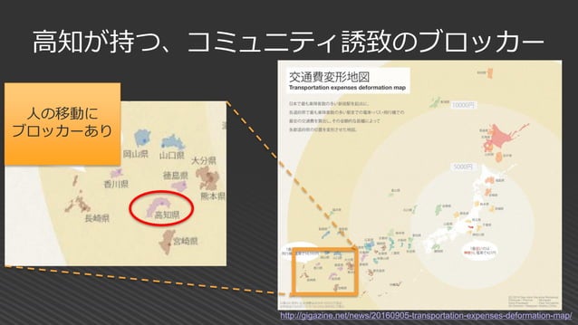 20180519 cls kochi_kickoff | PDF | Computing | Technology & Computing