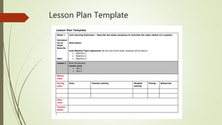 Strategy Sessions: Get organised with a lesson plan | PPTX