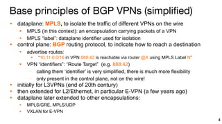 Flexible NFV WAN interconnections with Neutron BGP VPN | PPT