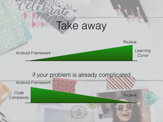 20180524 Android Taipei : RxJava Threading | PPT