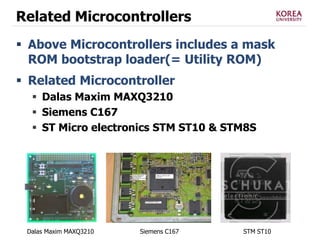 [풀타임세미나 6주차] Half-Blind Attacks: Mask ROM Bootloaders are Dangerous | PPT