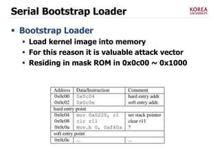 [풀타임세미나 6주차] Half-Blind Attacks: Mask ROM Bootloaders are Dangerous | PPT
