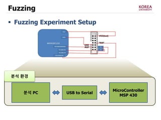 [풀타임세미나 6주차] Half-Blind Attacks: Mask ROM Bootloaders are Dangerous | PPT