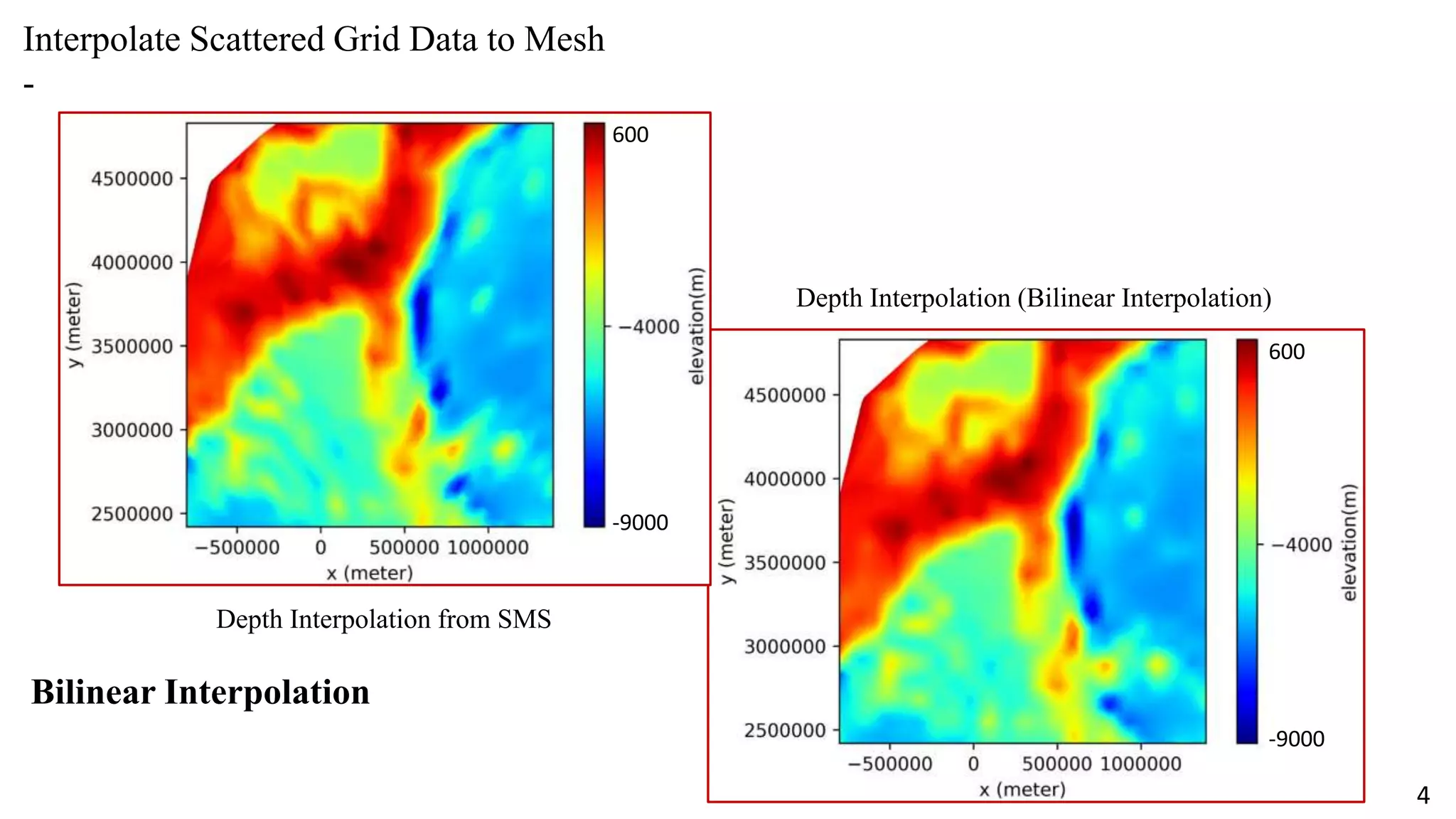 Storm surge simulation | PPTX | Weather | Science
