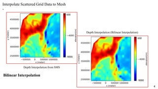 Storm surge simulation | PPTX | Weather | Science