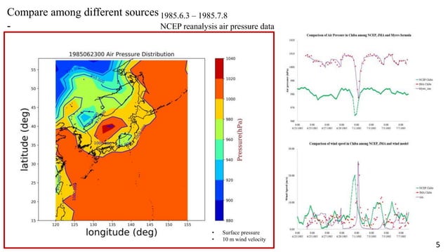 Storm surge simulation | PPTX | Weather | Science