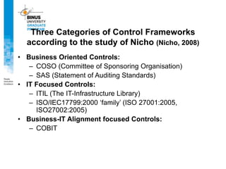 20180530123152_PPT8-TOPIK8-R0-IT Governance Instruments.pptx