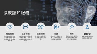運用 Azure Custom Vision 輕鬆開發智慧視覺應用程式 | PPT