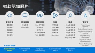 運用 Azure Custom Vision 輕鬆開發智慧視覺應用程式 | PPT