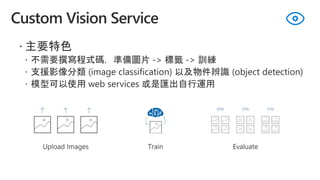 運用 Azure Custom Vision 輕鬆開發智慧視覺應用程式 | PPT