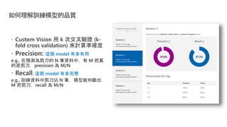 運用 Azure Custom Vision 輕鬆開發智慧視覺應用程式 | PPTX