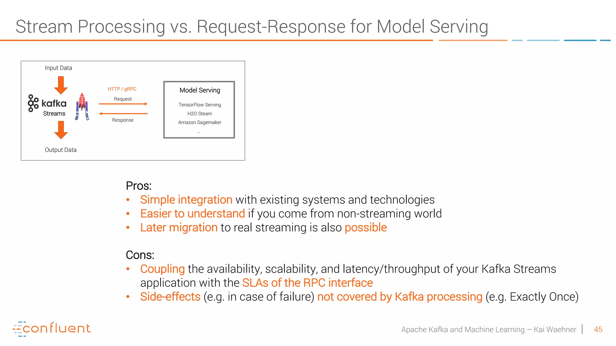 Deep Learning At Extreme Scale In The Cloud With The Apache Kafka Open Source Ecosystem Ppt 