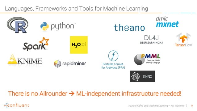 Deep Learning at Extreme Scale (in the Cloud) with the Apache Kafka ...