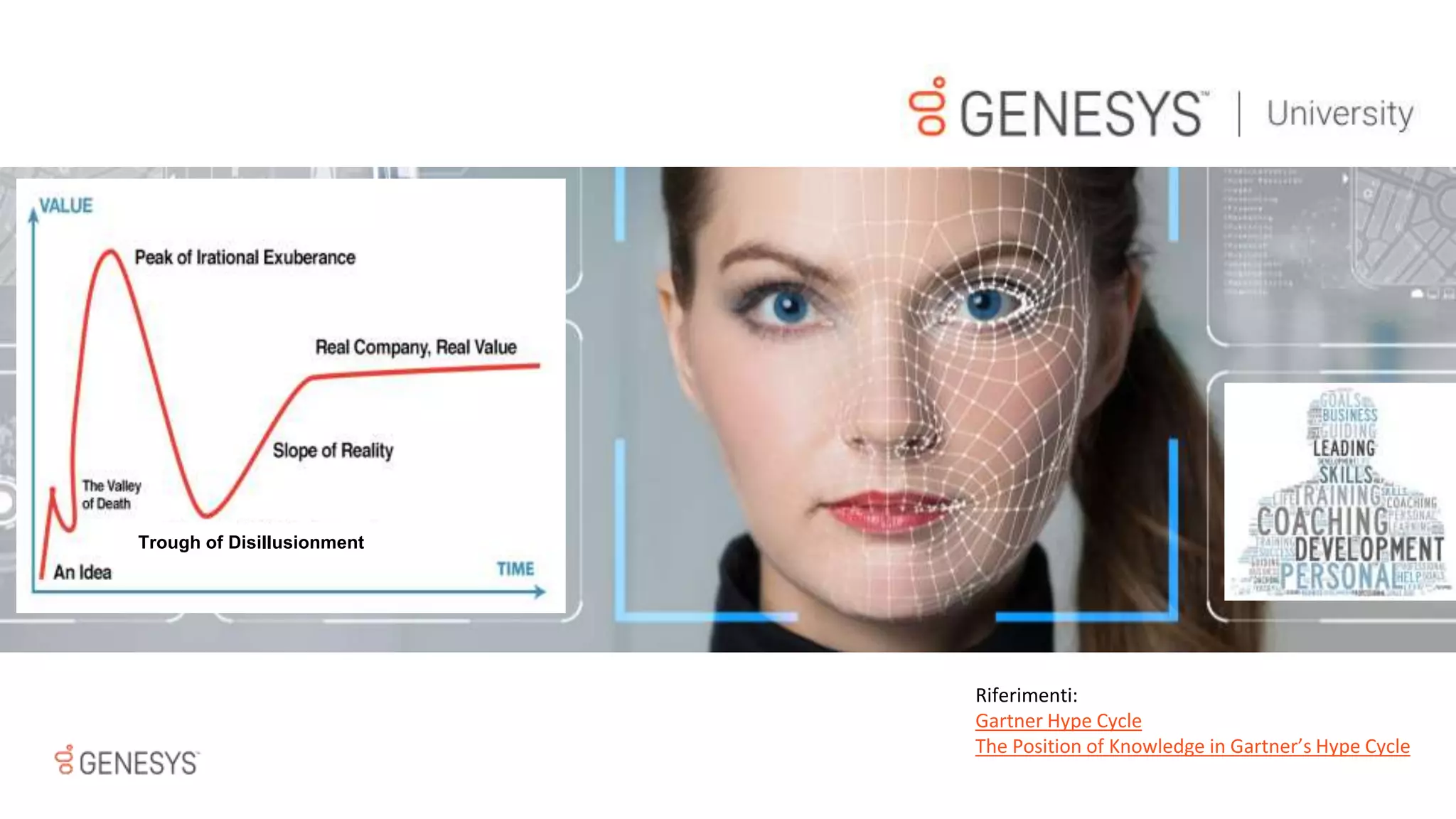 201805 Genesys Learning transformation (ita) | PPT