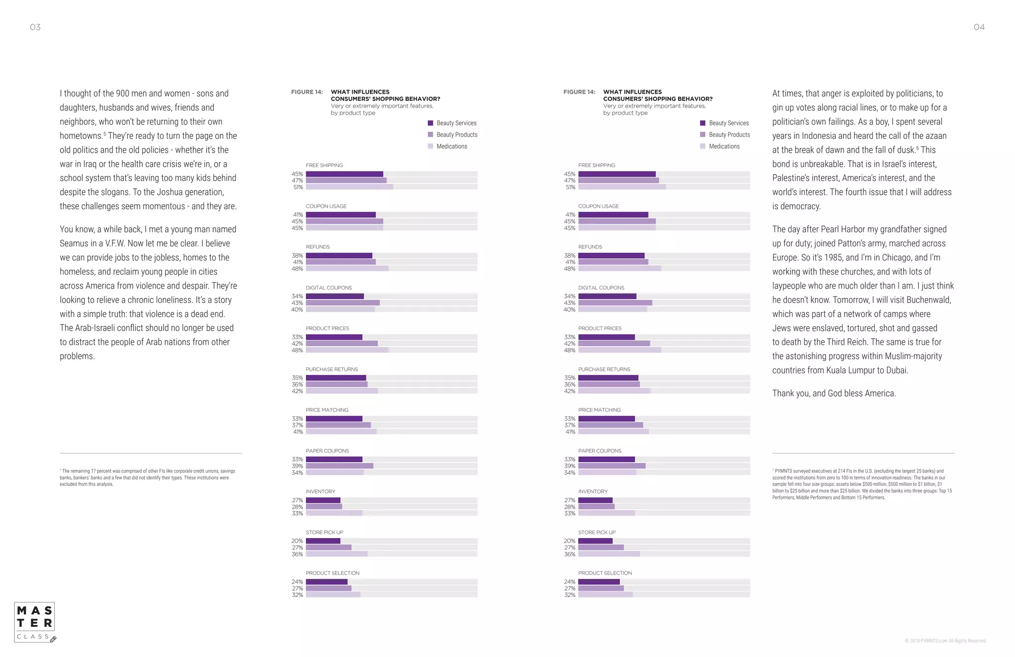 Masterclass Sample | PPT