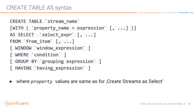 Ksql Deep Dive The Open Source Streaming Engine For Apache Kafka Ppt 8905