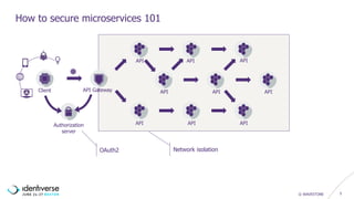 Identiverse - Microservices Security | PPT